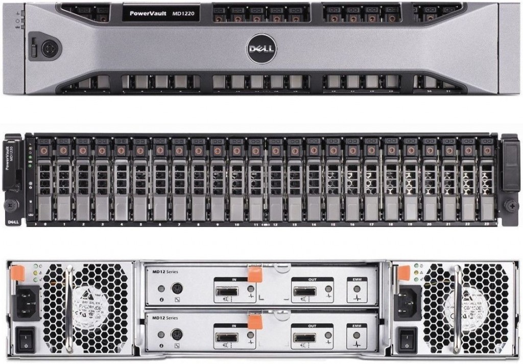 Dell EMC MD3800, MD3820, MD3860 купить | CompuWay