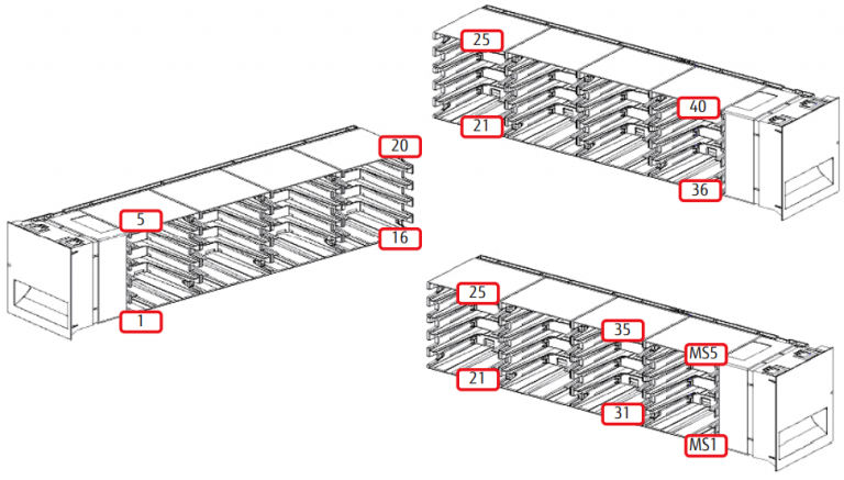 Fujitsu ETERNUS LT140 Tape Library купить | CompuWay