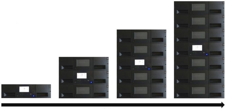 IBM TS4300 Tape Library купить | CompuWay