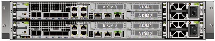 Huawei OceanStor Dorado 3000 SAS купить | CompuWay