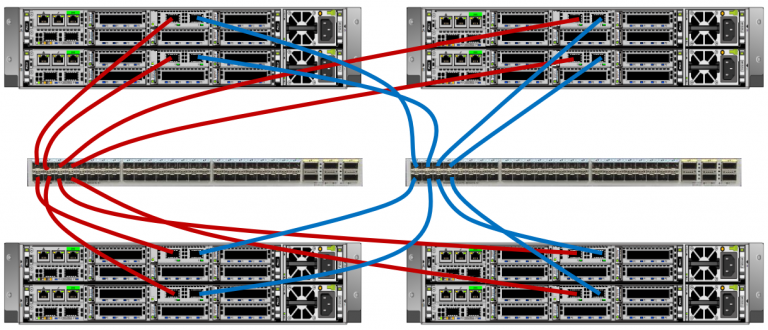 Huawei OceanStor Dorado 5000 NVMe купить | CompuWay