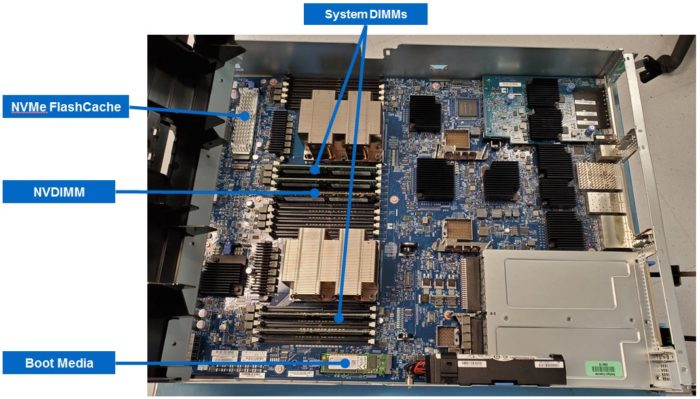 Система хранения данных Netapp Fas8300 купить Compuway
