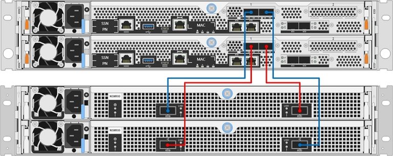 All Flash Fas Netapp Aff A250 купить Compuway