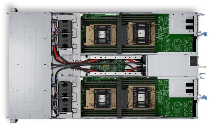 Dell EMC PowerEdge C6520 Server купить | CompuWay