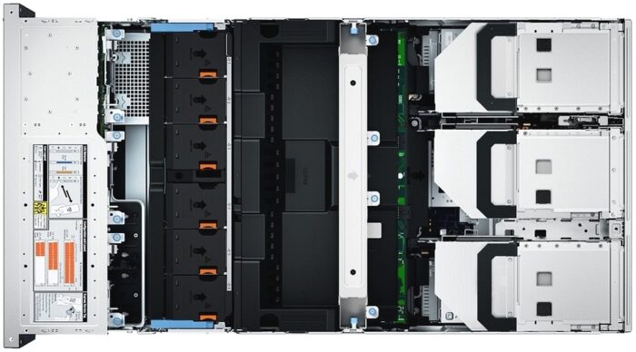 Сервер Dell PowerEdge R960 купить | CompuWay